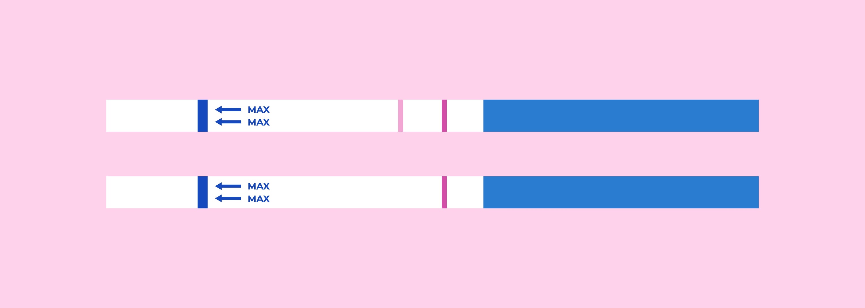 How to Interpret Your Pregnancy Test Results Accurately – Access ...