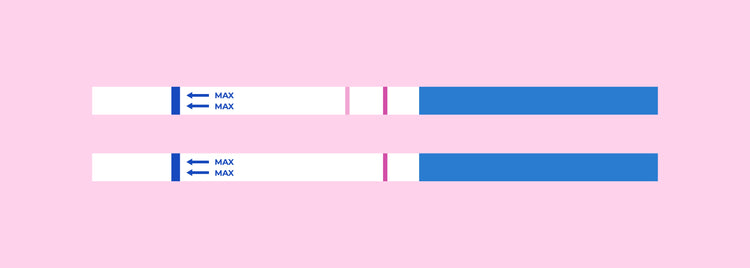 How to Interpret Your Pregnancy Test Results Accurately – Access ...